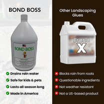 Bond Boss™ - Multipurpose Repair Spray